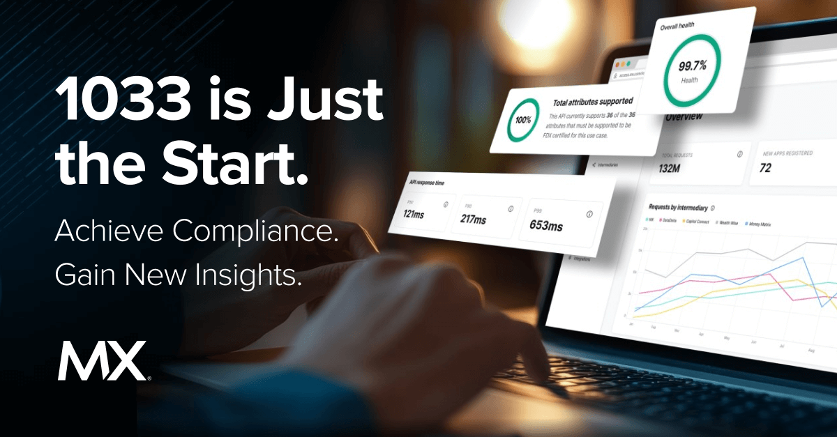 1033 Compliance, Intelligent Insights with MX Data Access. 1033 Compliance, Intelligent Insights with MX Data Access.