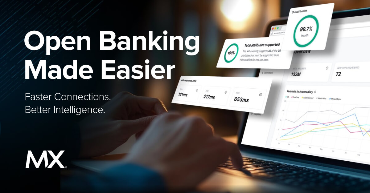 MX Data Access Enables the Flow of Data and Intelligent Insights.